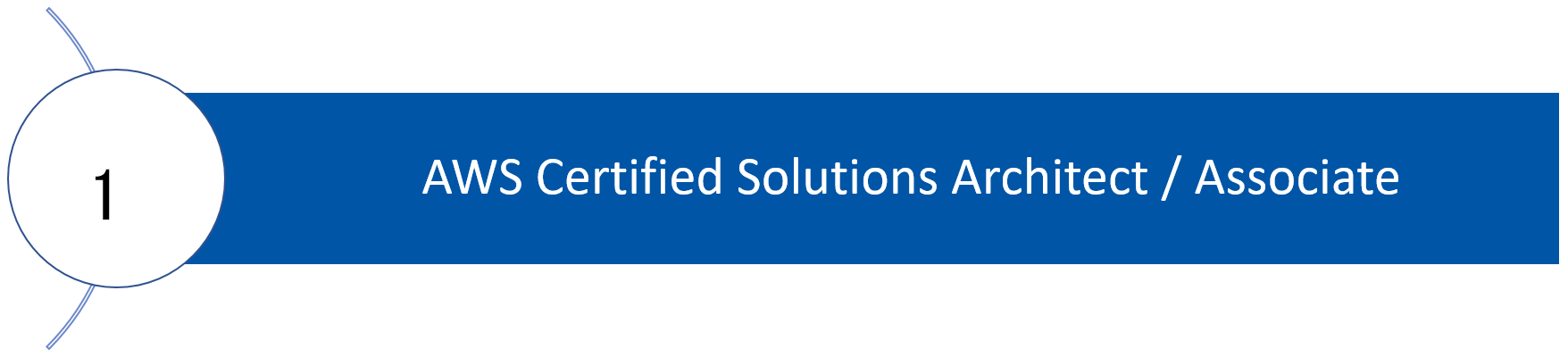 Company Profile | TOA Software